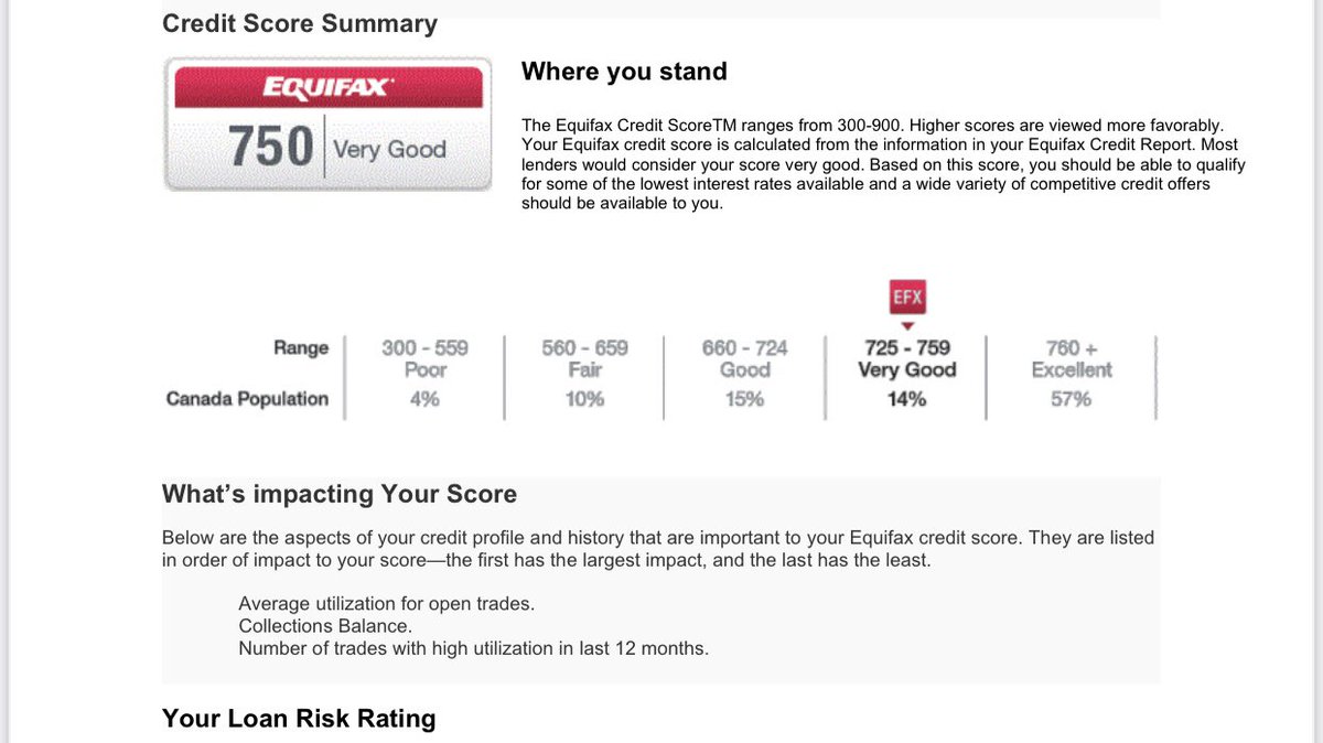 Varun Sriskanda's Threads – Thread Reader App