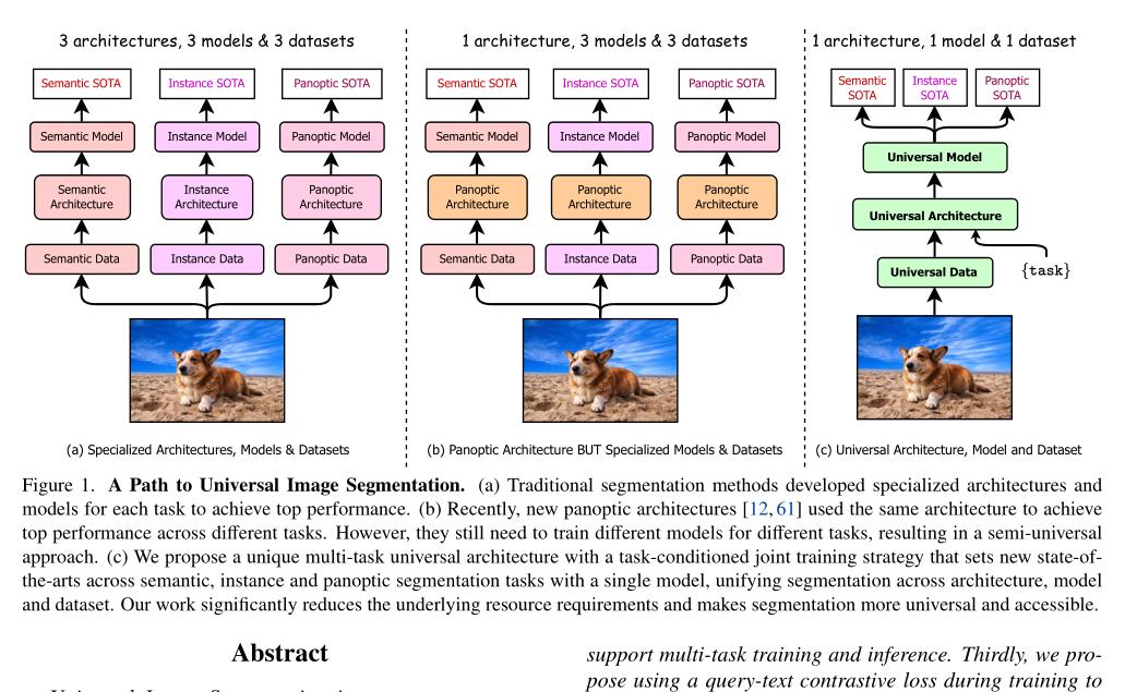 Daily AI Papers on Twitter: "OneFormer: One Transformer to Rule Universal Image Segmentation ...