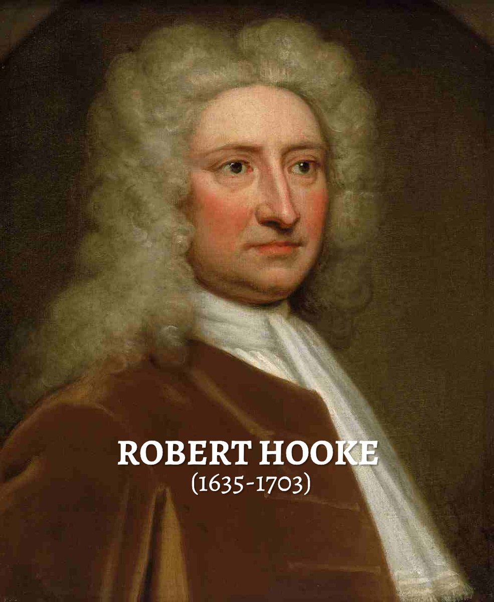 Pre Cinema History 🇨🇦 🏴󠁧󠁢󠁳󠁣󠁴󠁿 on Twitter: "1666 CAMERA LUCIDA ROBERT ...