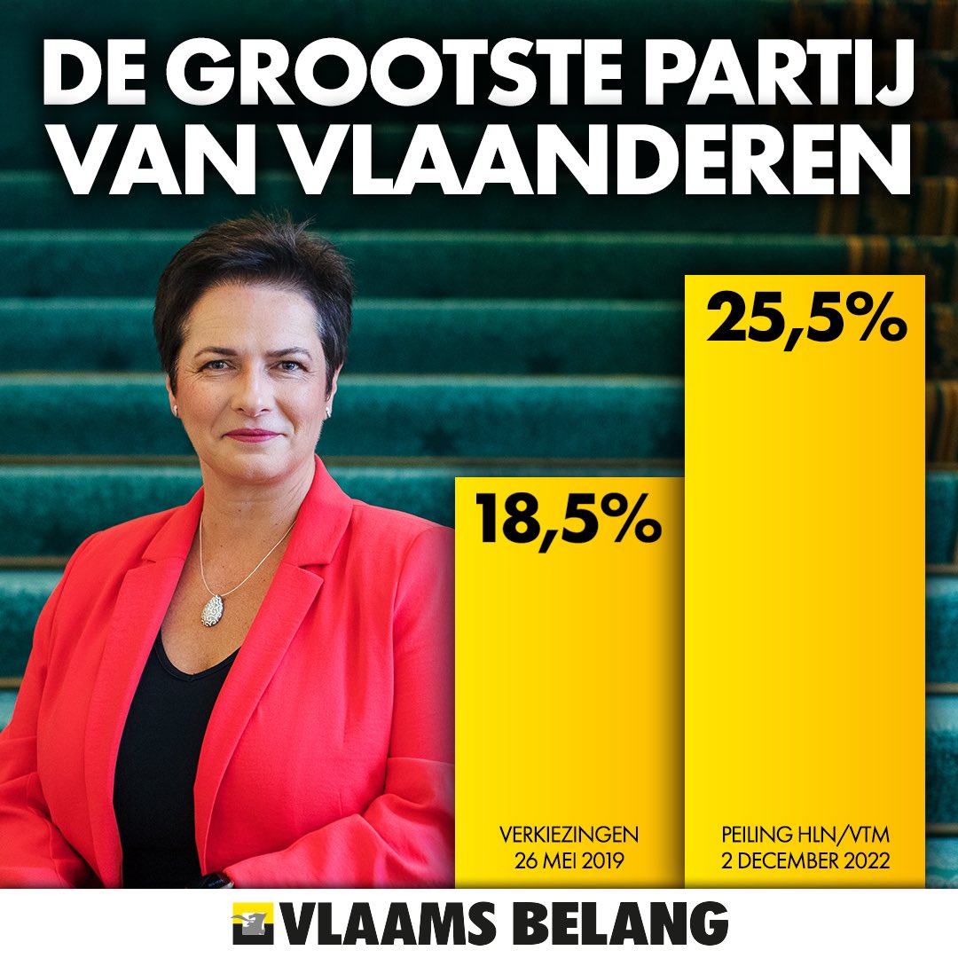 Annick Ponthier on Twitter: "Of het nu over onze identiteit, onze veiligheid of onze centen gaat ...