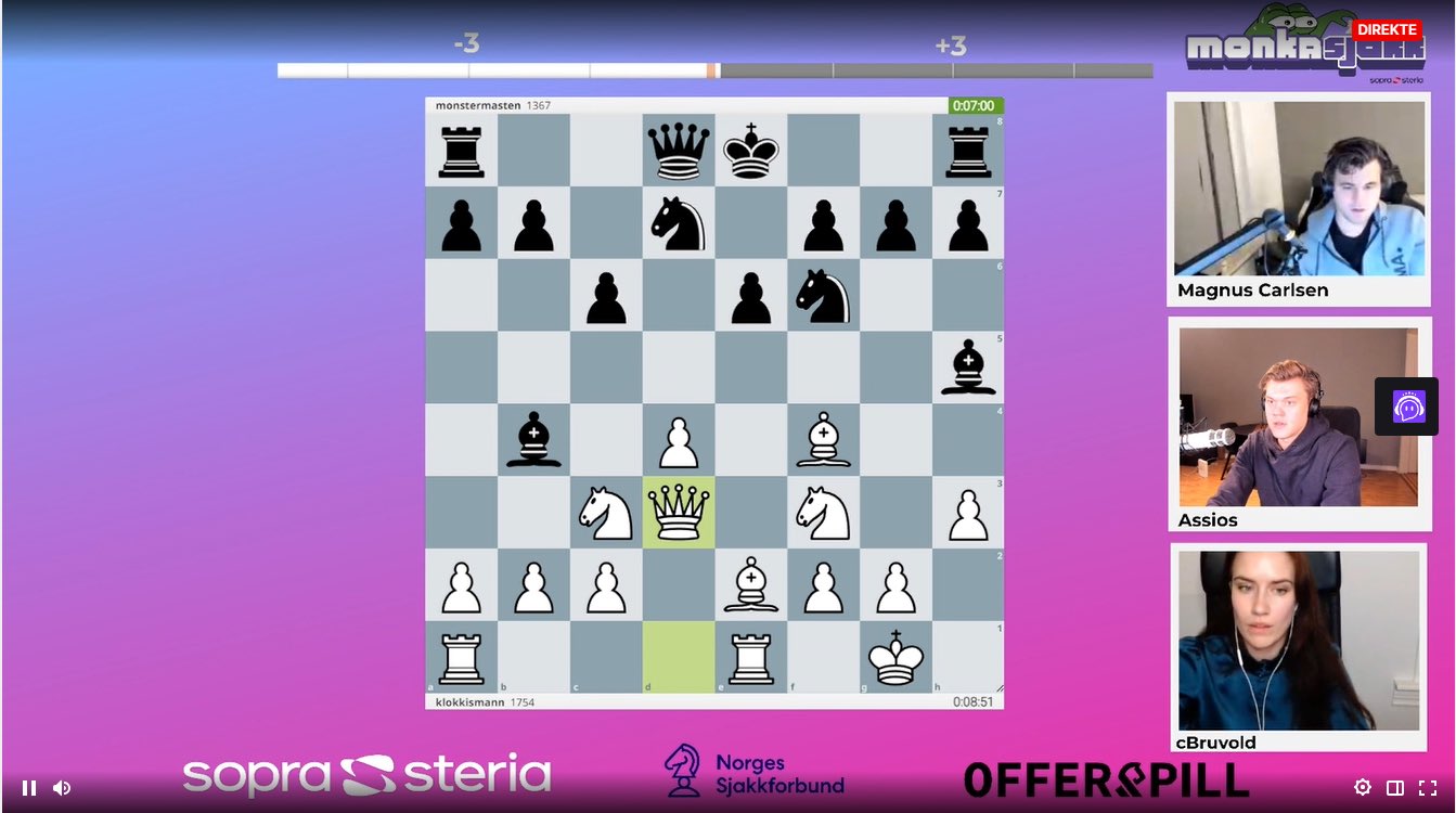 Offerspill Sjakklubb on Twitter: "Monkasjakk er live nå med @MagnusCarlsen som gjest i studio ...