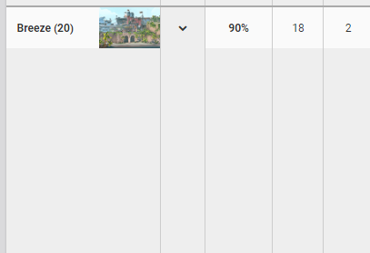 lil G2 Mary on Twitter: "@PlayVALORANT you will be missed breeze https://t.co/e4FxkIAXFF" / Twitter