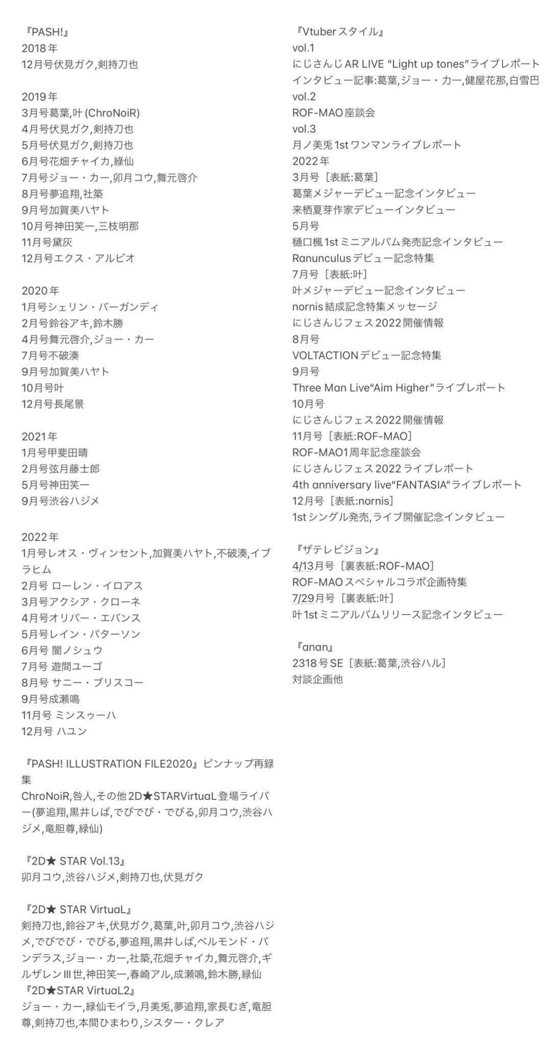 suu. on Twitter: "【にじさんじ関連イベント,ライバー雑誌掲載情報まとめ】 ・PASH! ・PASH! ILLUSTRATION FILE 2020 ・2D☆STAR ・2D ...