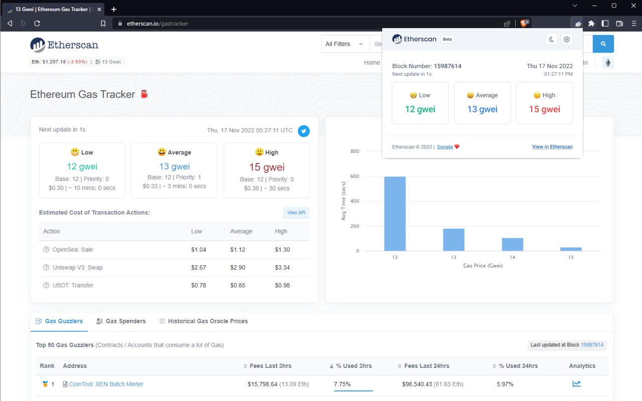 Etherscan On Twitter 🆕 Etherscan Browser Extension 🥳 This Beta 6540