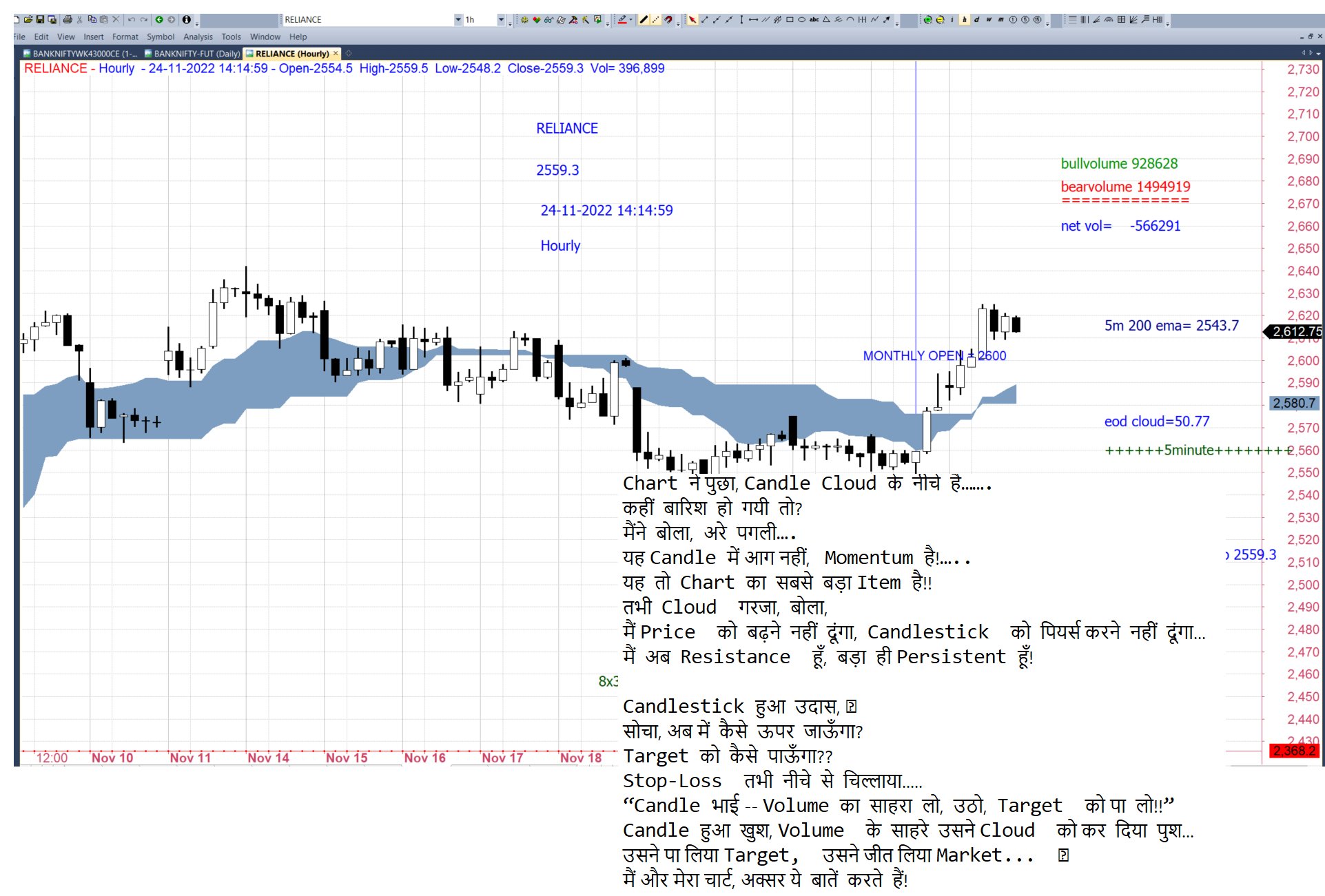 @Prashanth_Krish/T-I Members / Twitter