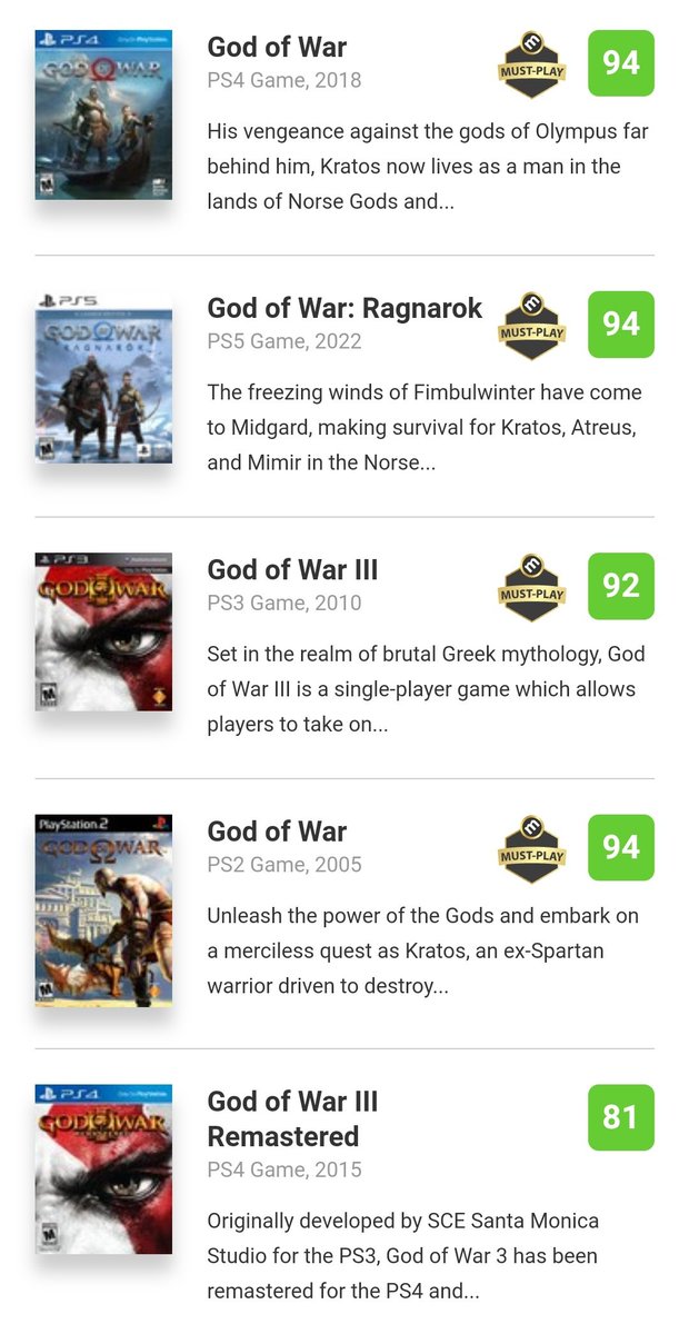 GOWR = GOTY on Twitter: "God Of War Metacritic Scores:"