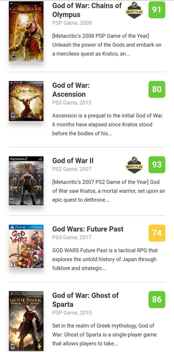 GOWR = GOTY on Twitter: "God Of War Metacritic Scores:"