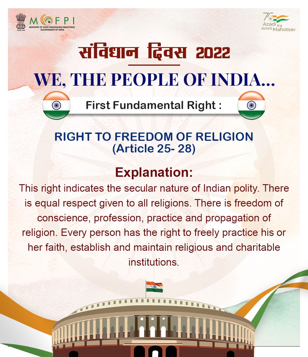 Right To Freedom Of Religion In Indian Constitution