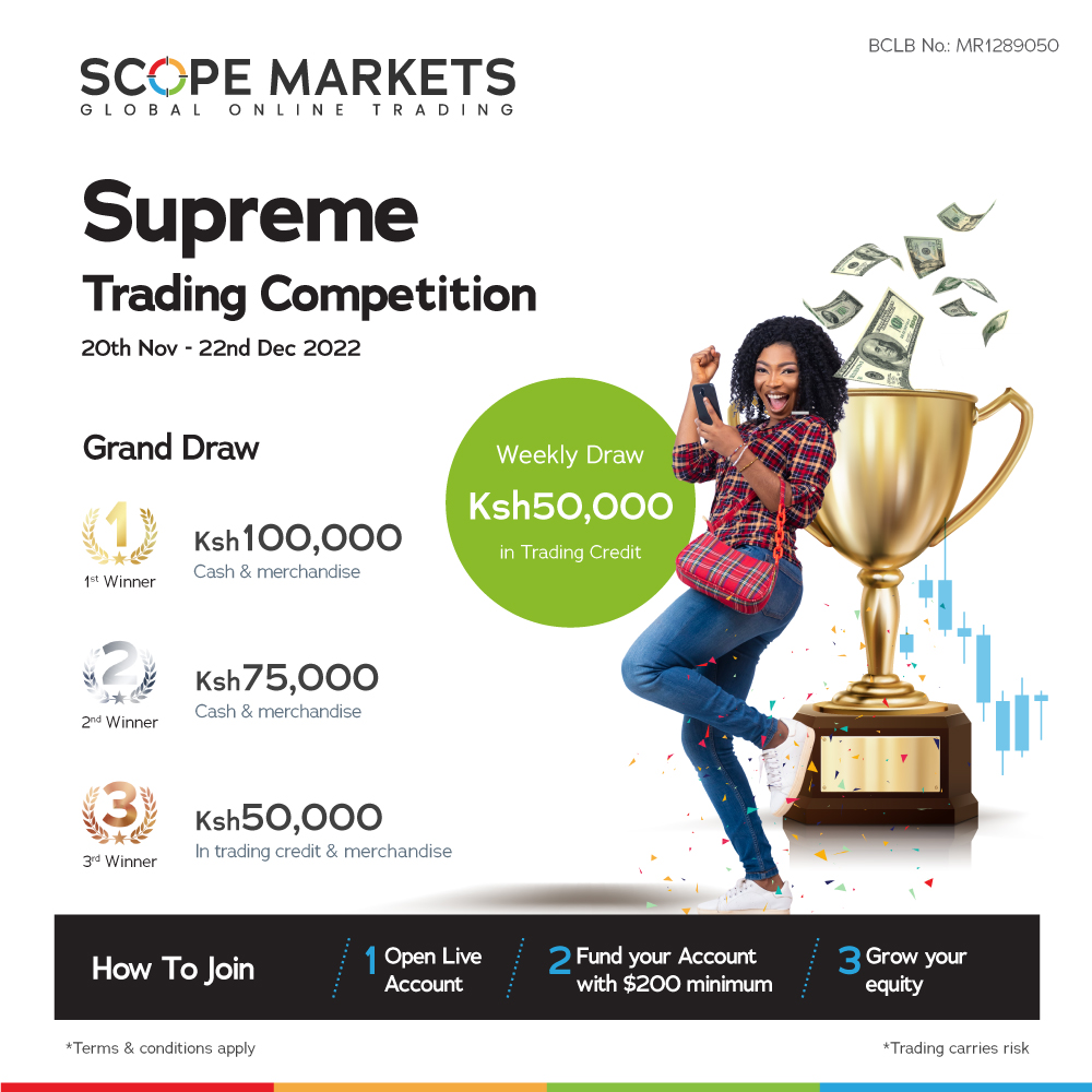 Scope Markets Kenya on Twitter: "The Supreme Trading Challenge Officially Kicked off!!! You have ...