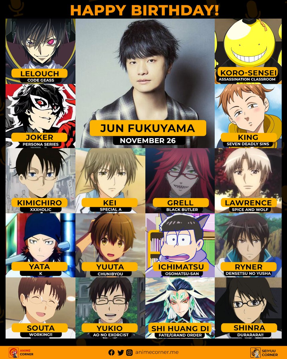Jun Fukuyama Characters