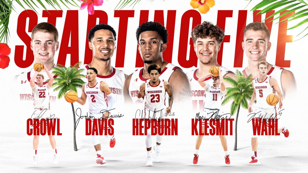 Wisconsin Basketball Final Four 2022 Wallpaper