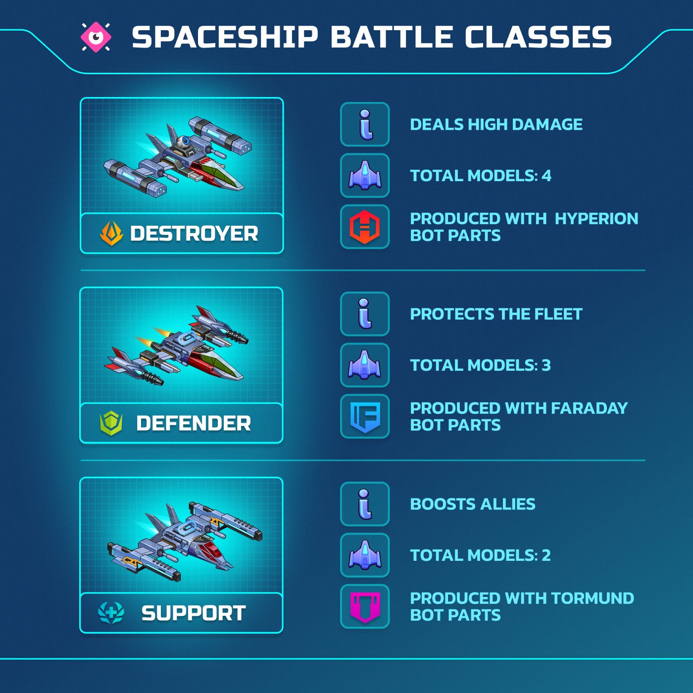 CryptoBots ️‍🔥🤖 (@cryptobots_game) / Twitter