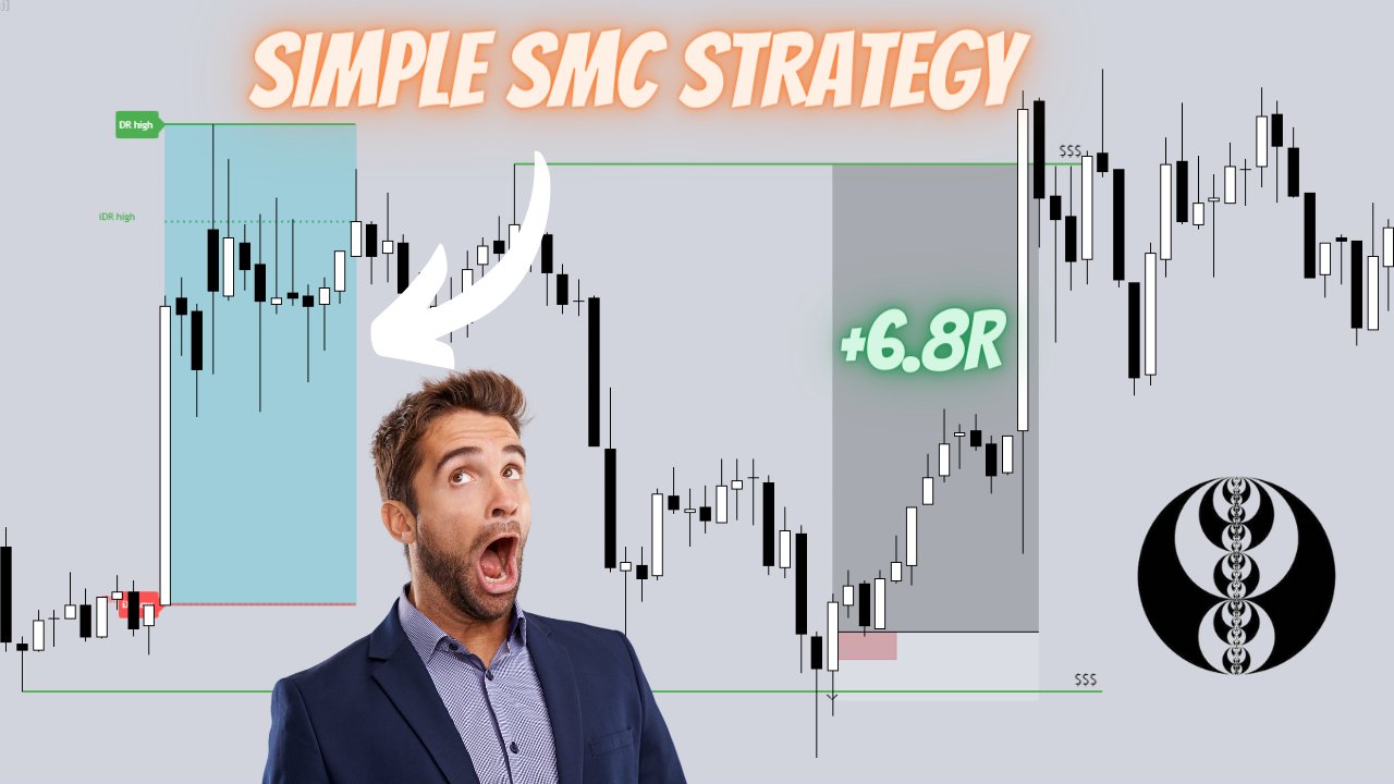 Phantom on Twitter: "Simple SMC Strategy Explained In-Depth! Full Guide A-Z (With Pictures/Video ...