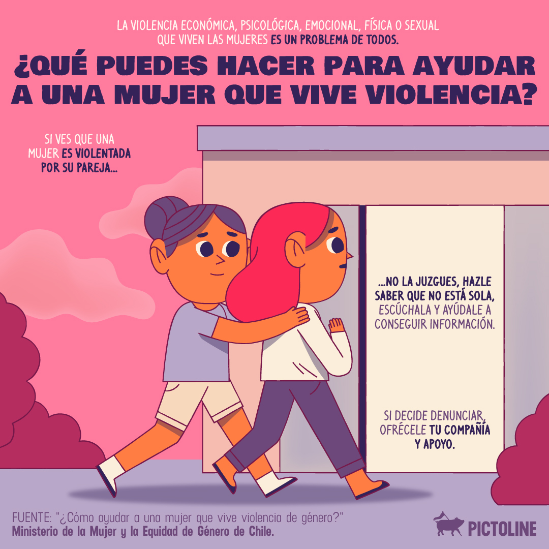 pictoline on Twitter: "¿Qué puedes hacer para ayudar a una mujer que vive violencia? # ...