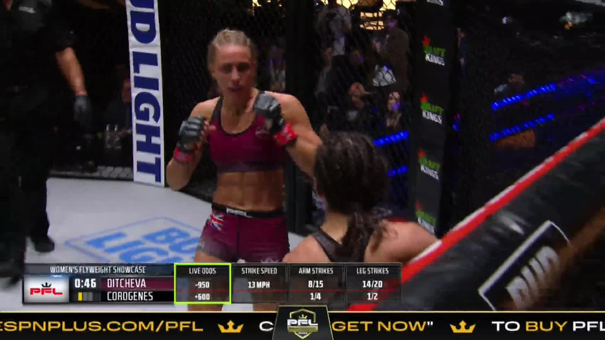 Covers on Twitter: "Dakota Ditcheva (-520) makes quick work of Katherine Corogenes with a ...