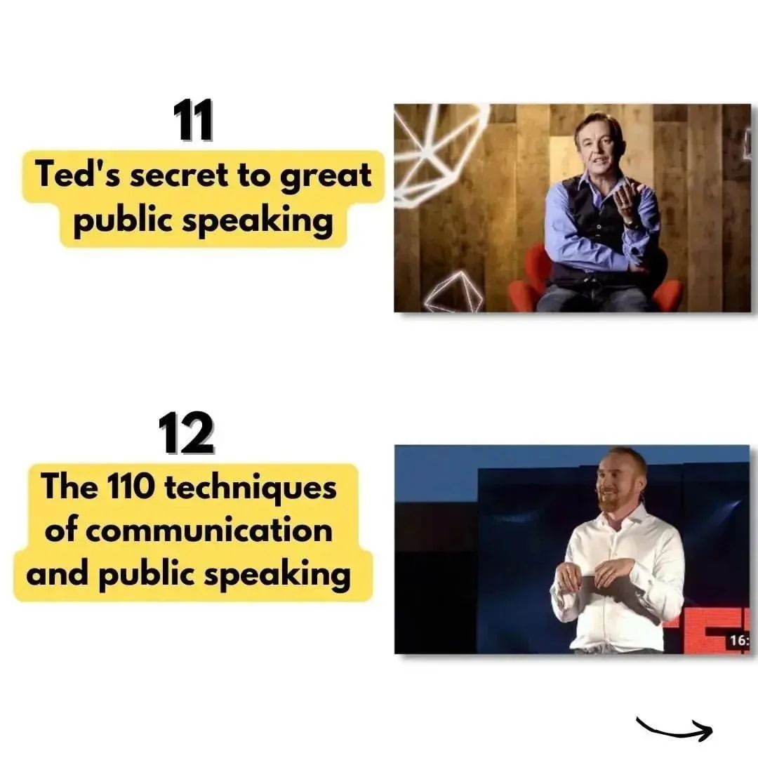 13 Ted Talks to Master Communication: - Thread from Mind Wisdom Money🕊 ...