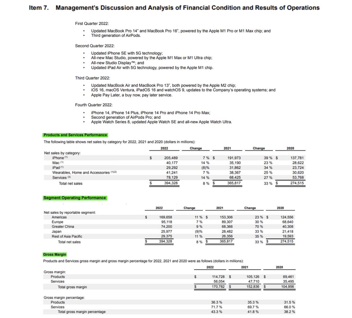 As an investor, you NEED to know how to read an Annual Report (10-K ...