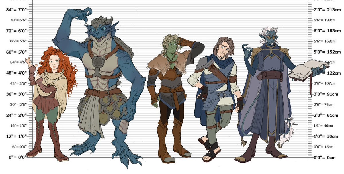 「Full references of my DnD party all toge」|C A. Gasparのイラスト