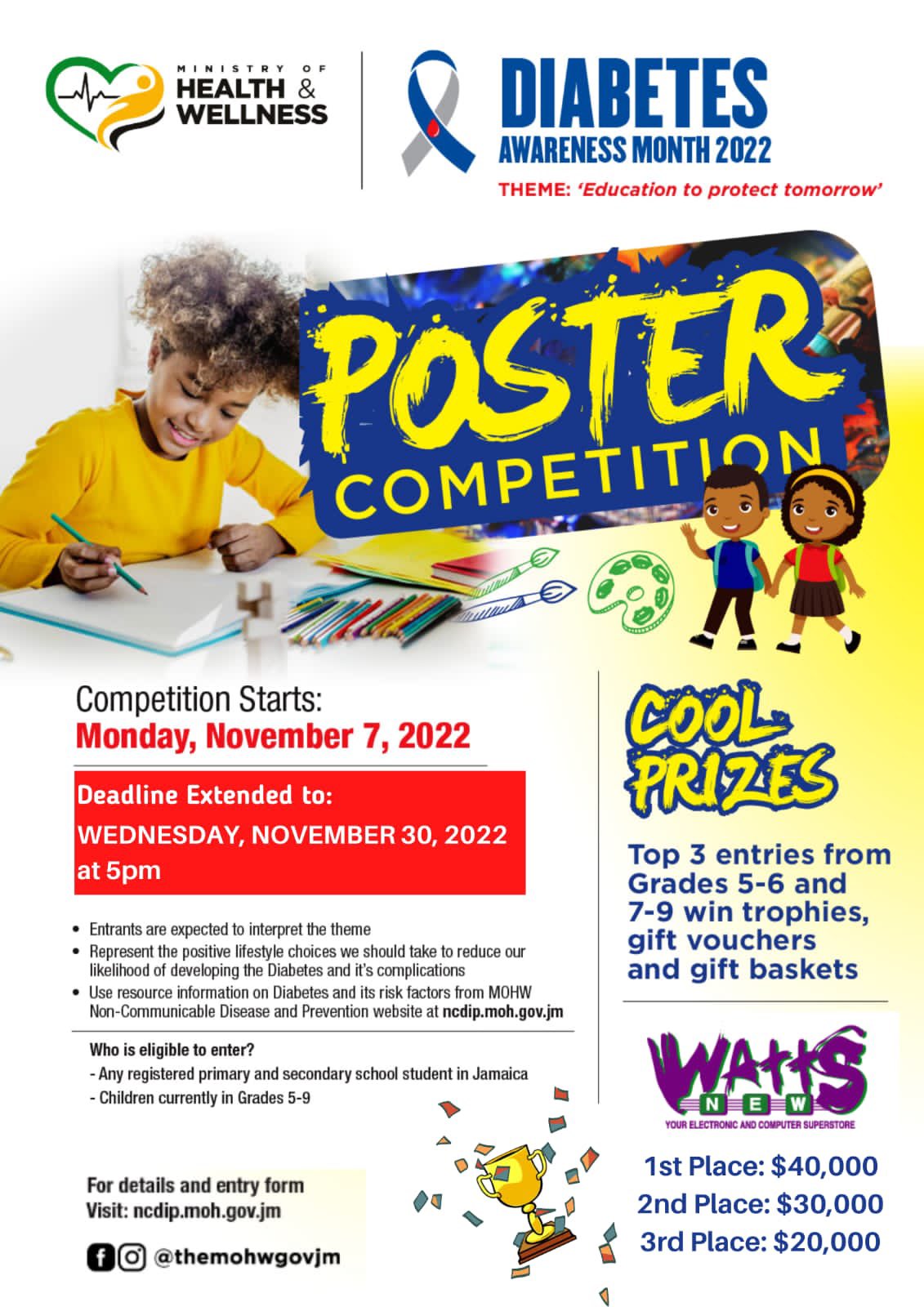 Diabetes Awareness Posters Diabetes Awareness Collaborative Poster Art