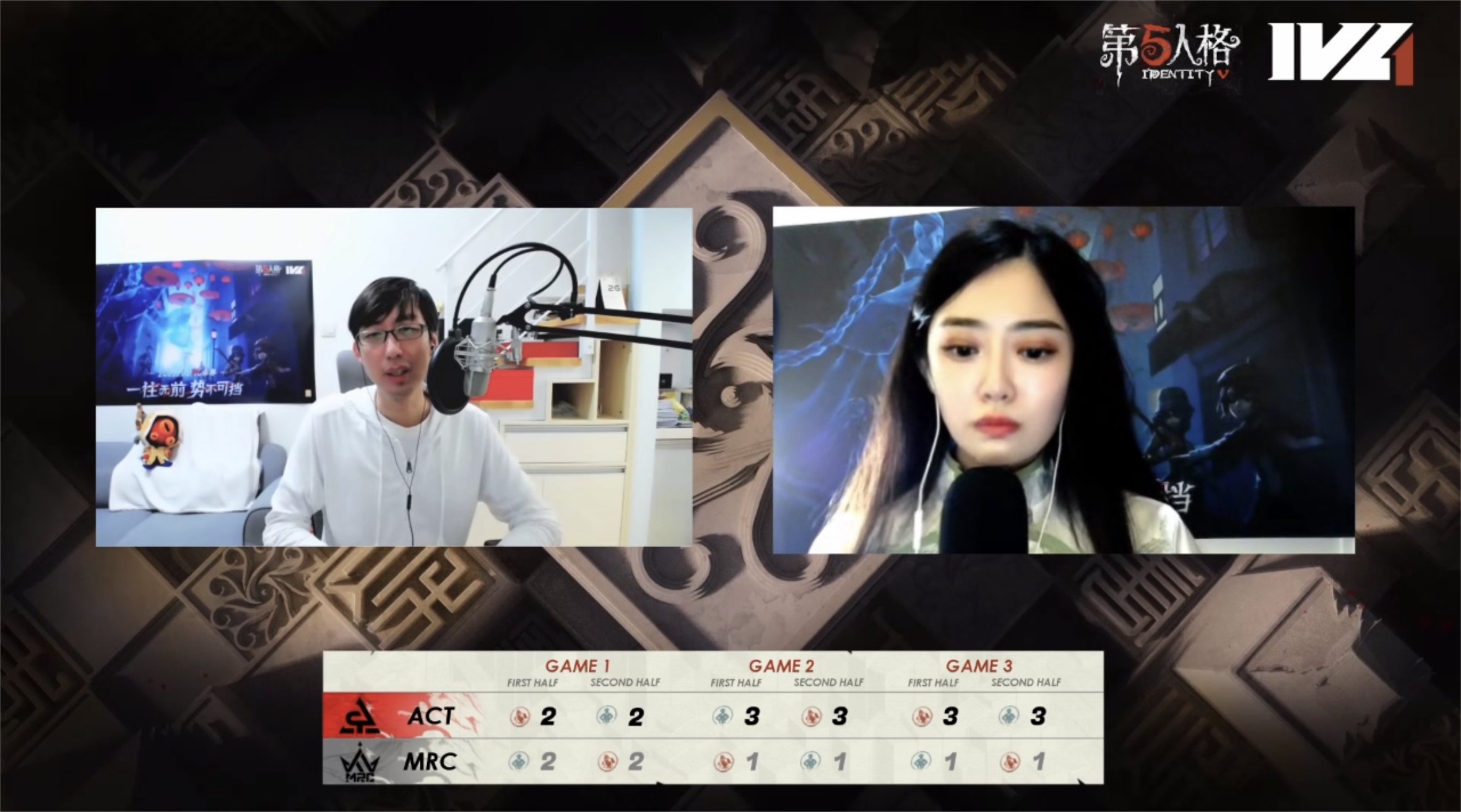 IVL_Official on Twitter: "Match Result 試合結果 ACT vs MRC Score：4:4；6:2；6:2 MVP：ACT_yue Archive ...
