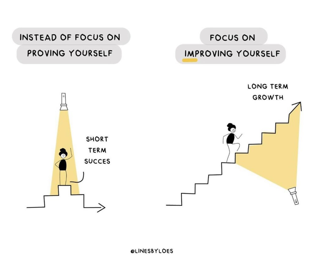 10 Powerful visuals on life & psychology: 1. - Thread from Life Mastery ...