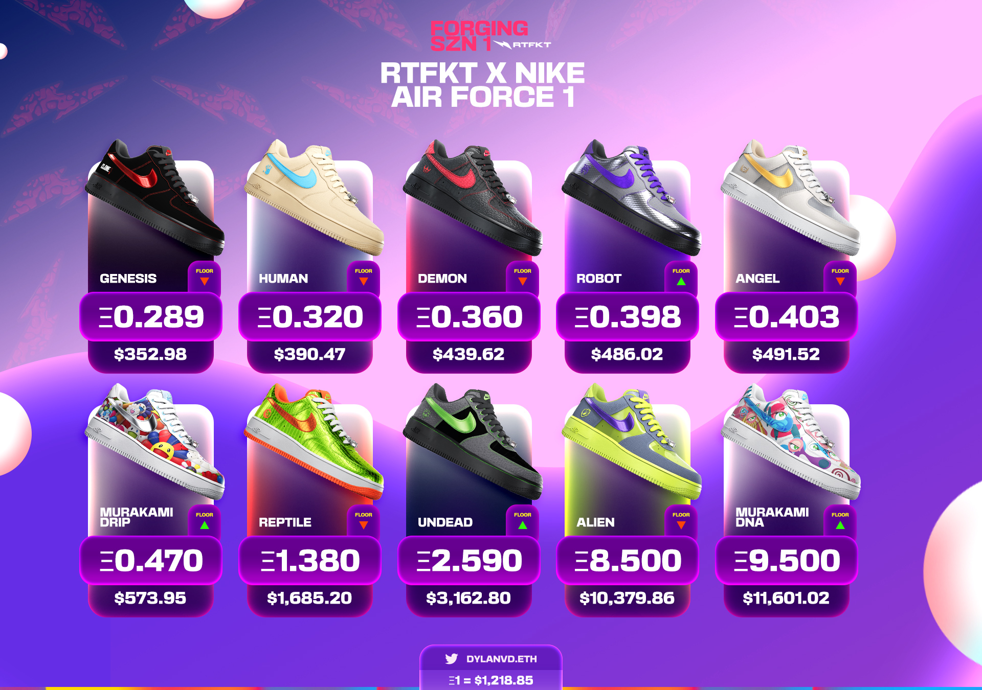 dylanvd.eth 👾😈 on Twitter: "AF1s shopping guide! LFG 👟 Which ones are you copping during this 🐻 ...