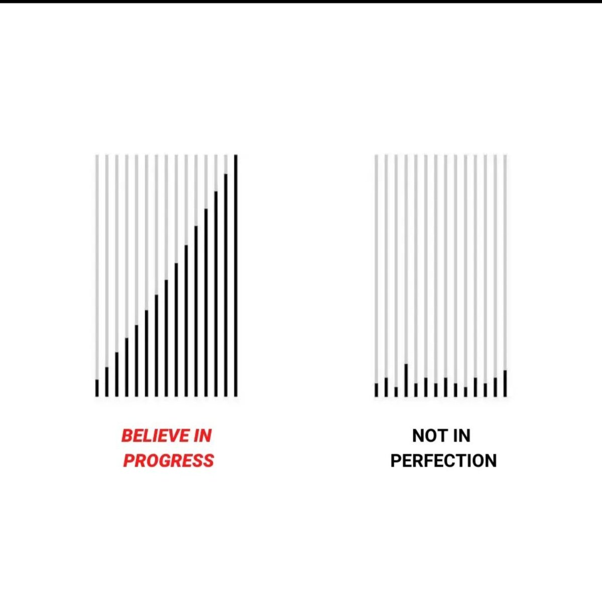 7 Powerful Visuals that will shift your Mindset: - Thread from Dominik ...