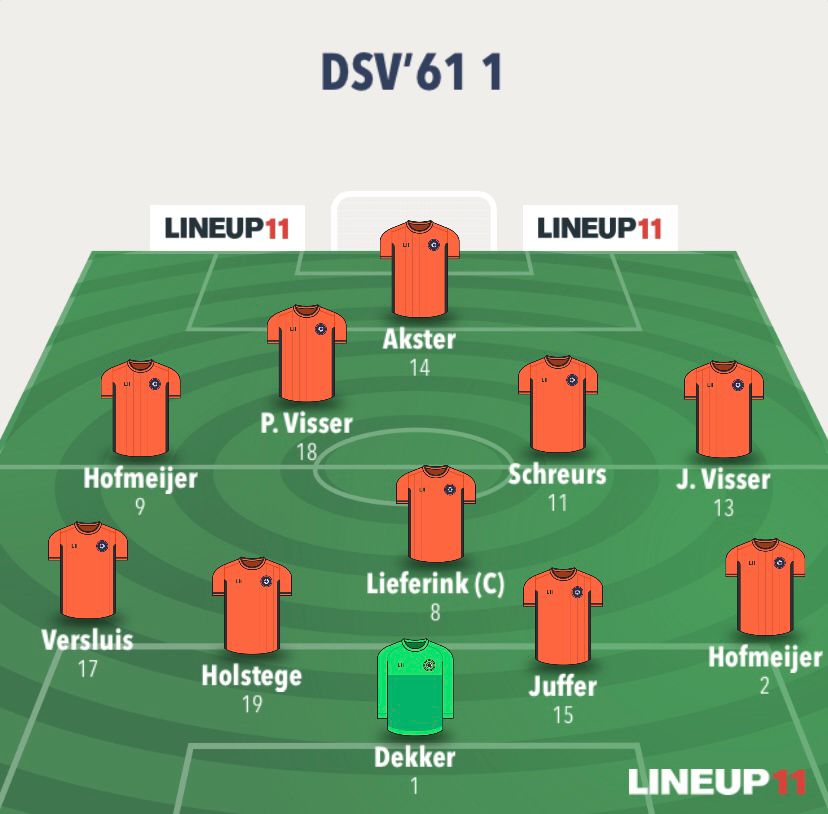 DSV'61 on Twitter: "We gaan beginnen aan de wedstrijd DSV'61 - Terschuurse Boys. We starten met ...