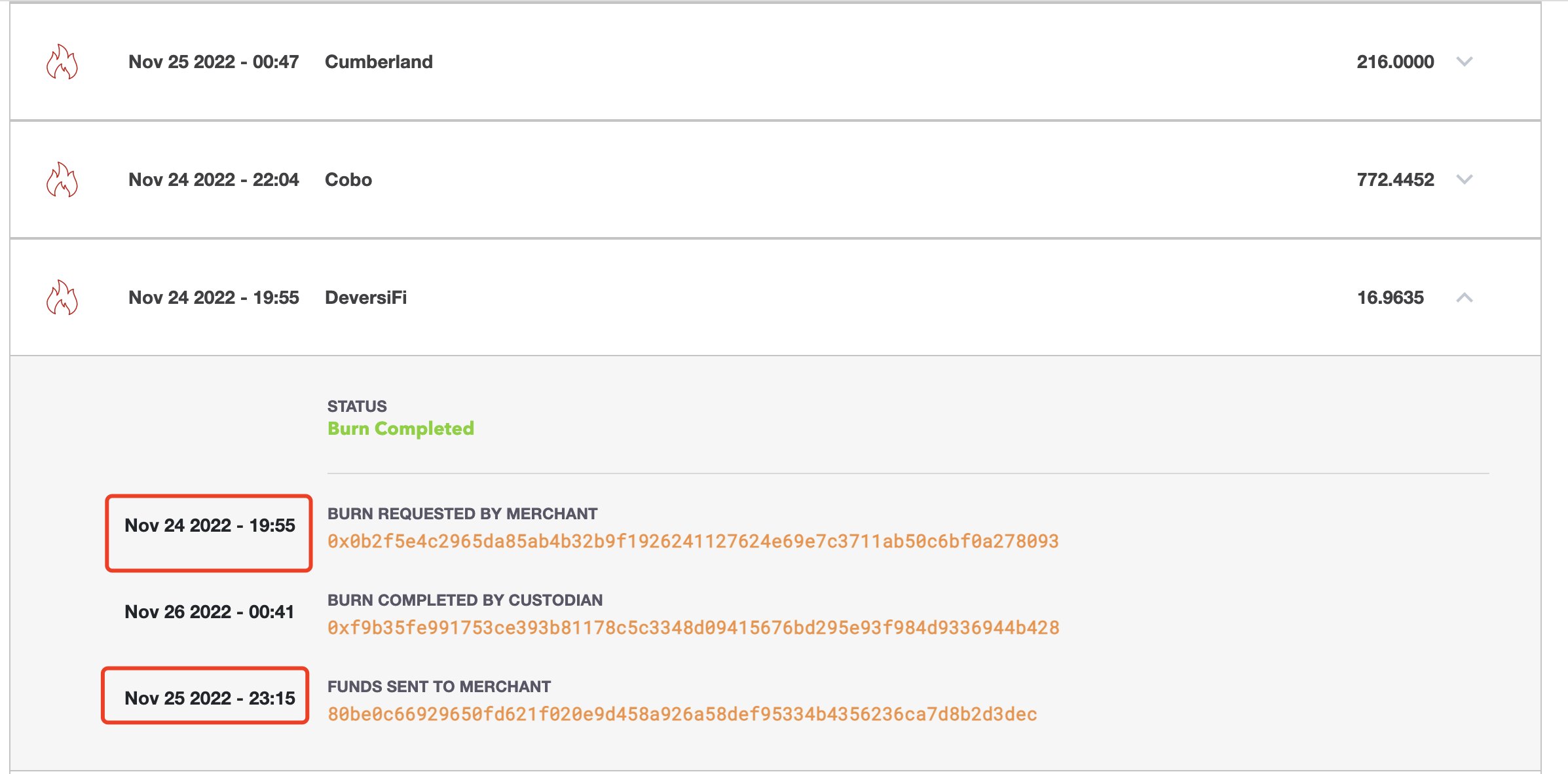 Lookonchain on Twitter: "WBTC Depegging! Affected by the Alameda/FTX crash, WBTC began to show ...