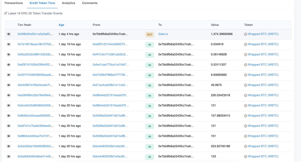 WBTC Depegging! Affected by the Alameda/FTX crash, WBTC began to show signs of depegging on ...