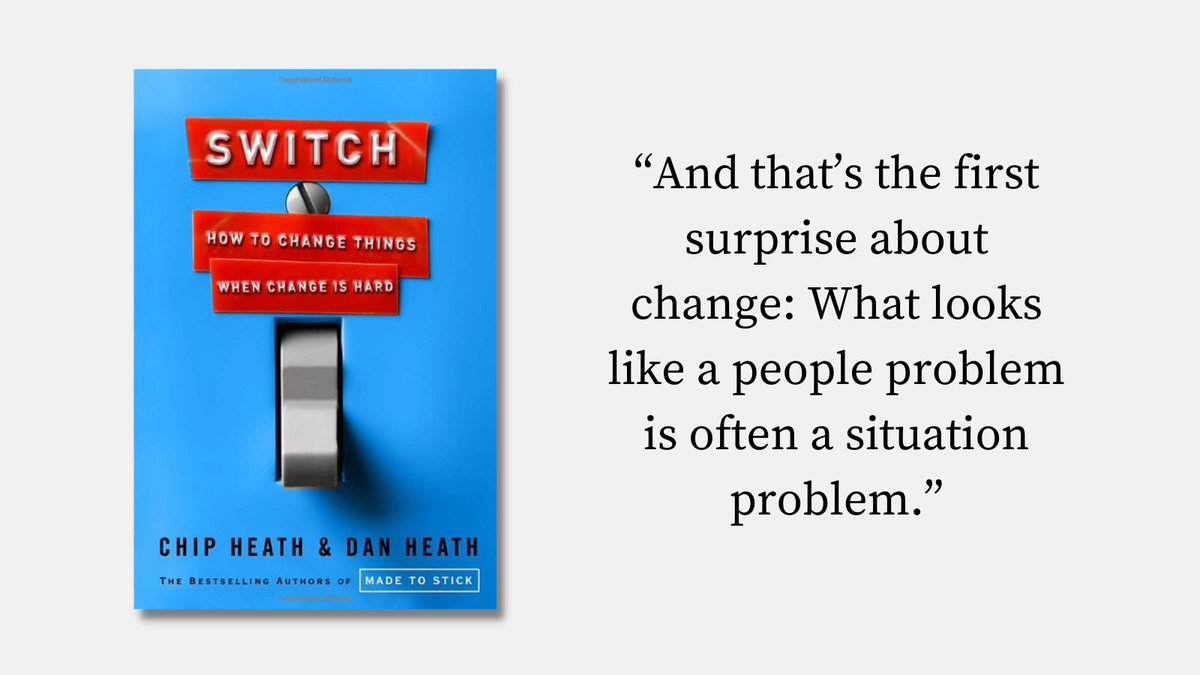 If you've ever struggled to manage a project, these 9 resources are for ...