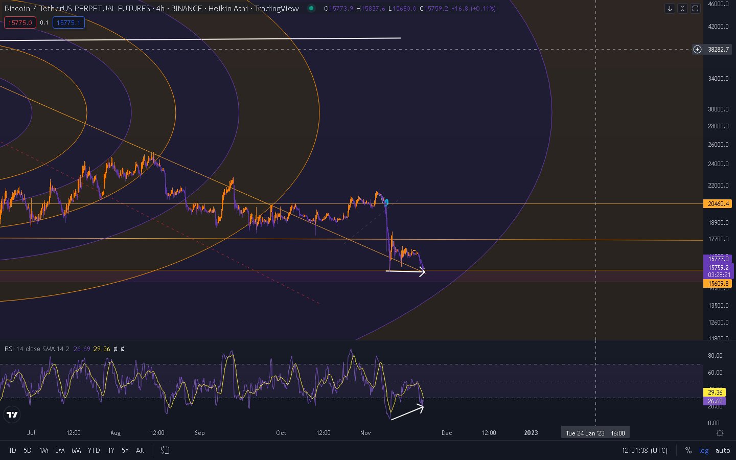 budguy on Twitter: "https://t.co/BUKbYVHjkB" / Twitter