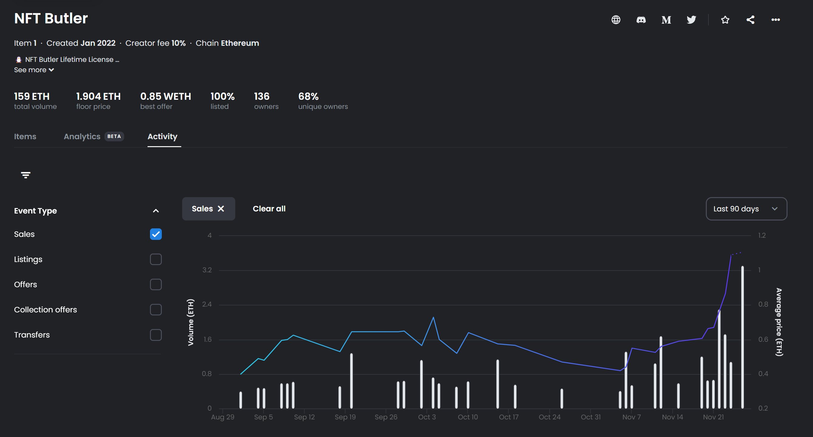 NFT Butler (@nftbutler) / Twitter