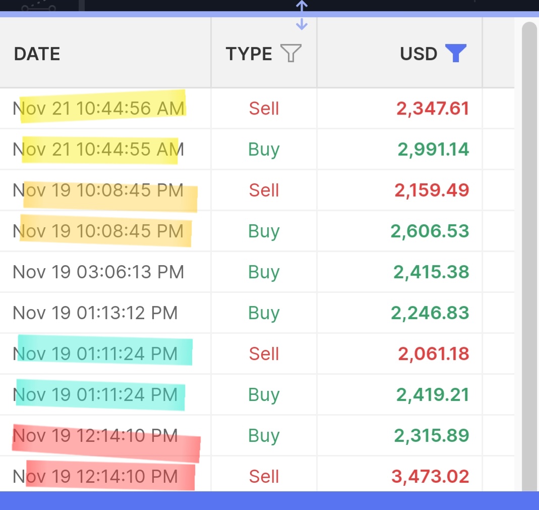 Thread by @Slappjakke on Thread Reader App – Thread Reader App