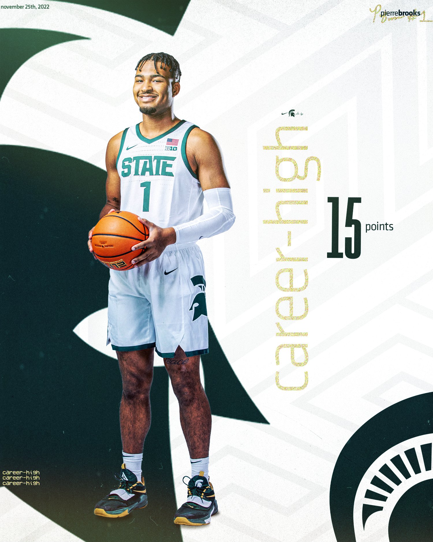 Michigan State Basketball 2022 Wallpaper