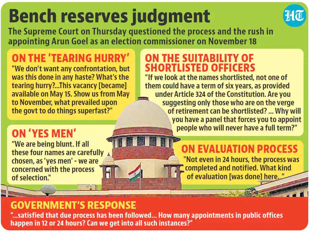 The Supreme Court has shown concern about the appointment and ...