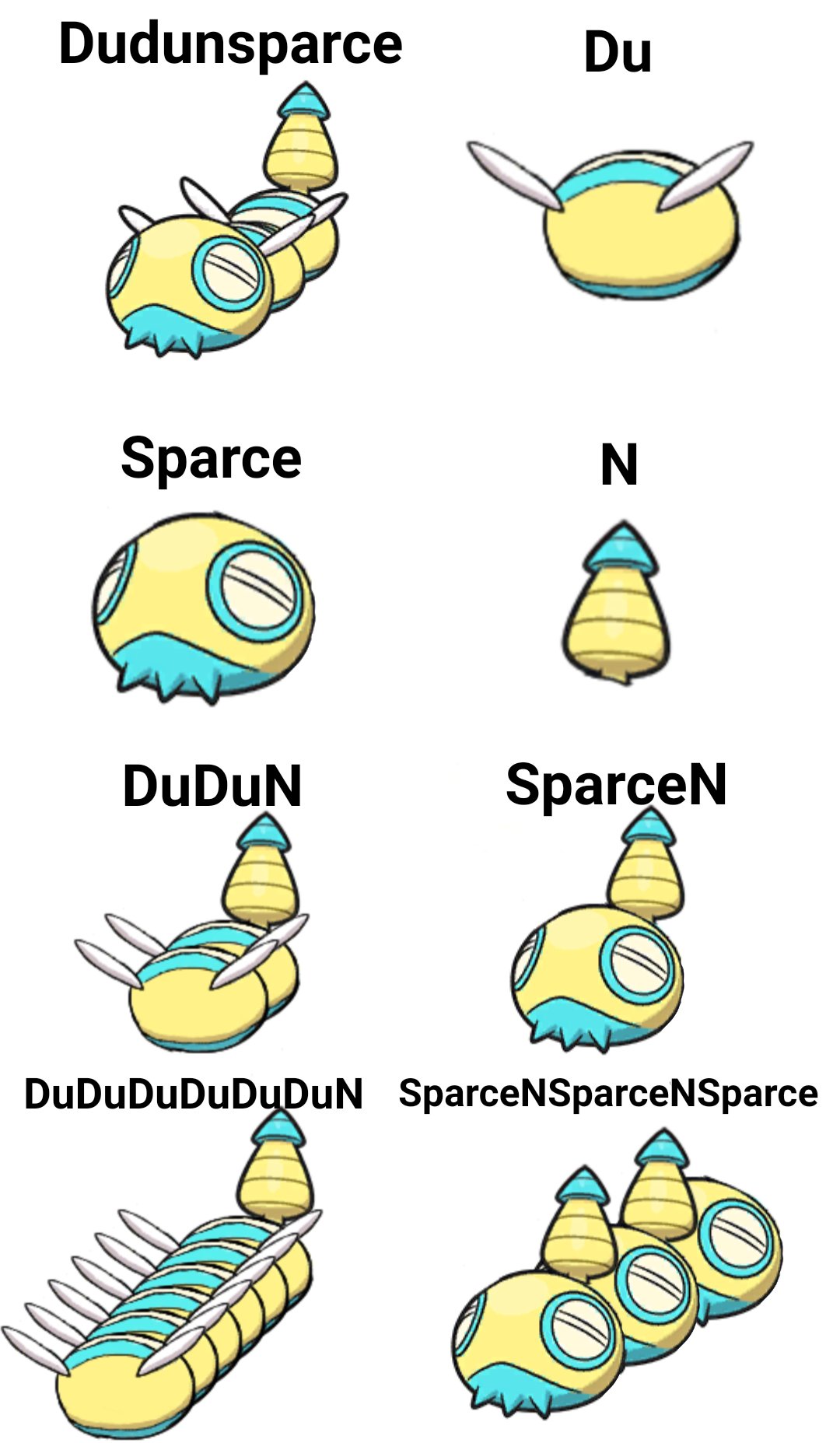 4N1M4S on Twitter: "In light of discovering that Dunsparce finally got its evolution, I made a ...