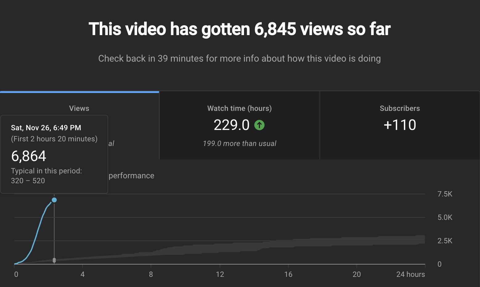 Matt Pocock On Twitter This Doin Numbers Ycwqiv5vm7 Twitter 