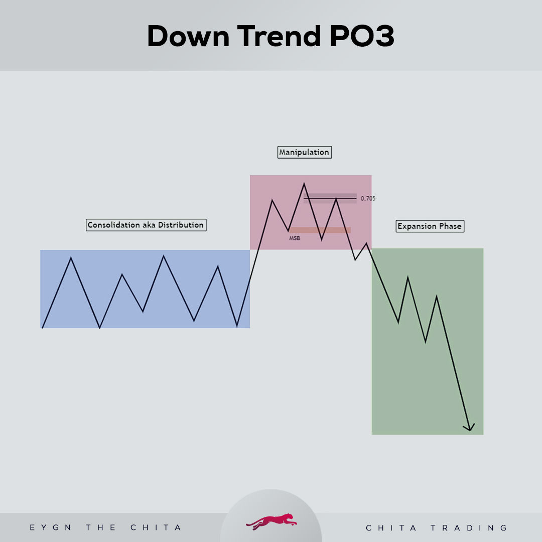 Power Of Three Nedir? ''Power Of Three'' öncelikle İngilizce bir ...