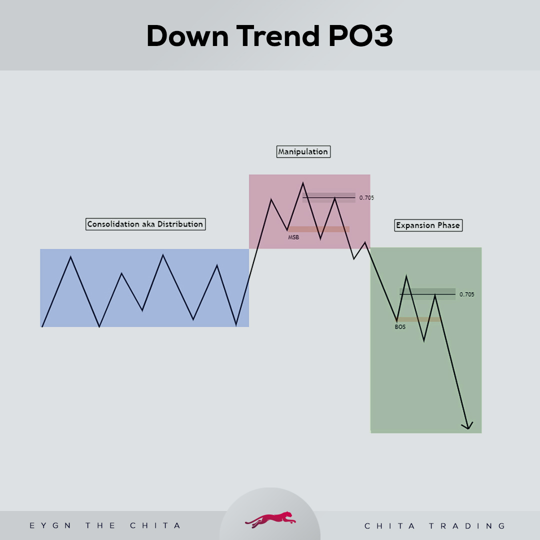 Power Of Three Nedir? ''Power Of Three'' öncelikle İngilizce bir ...