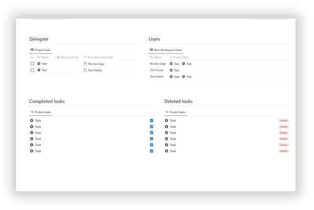Task Architect. A task management system designed to beat ...