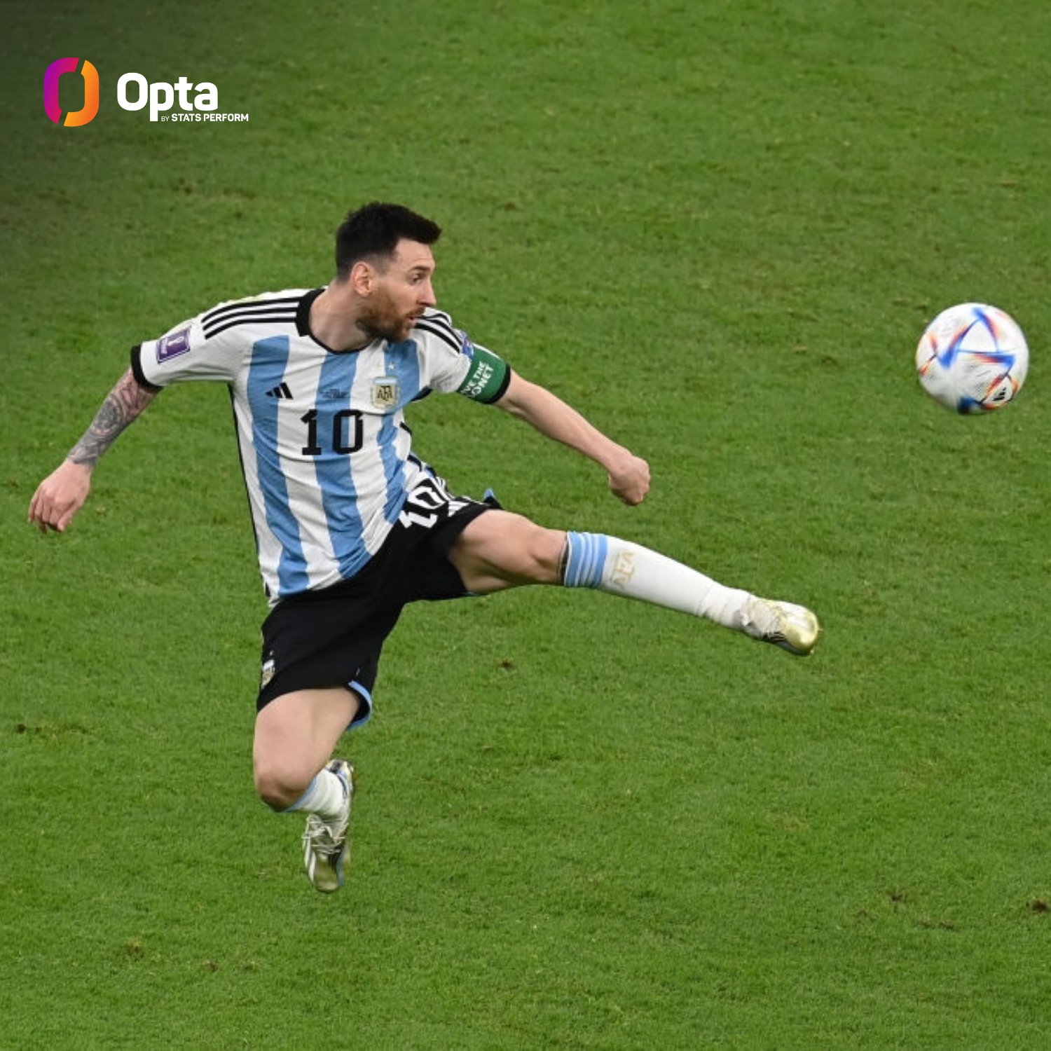 Messi Shooting Free Kick 2022