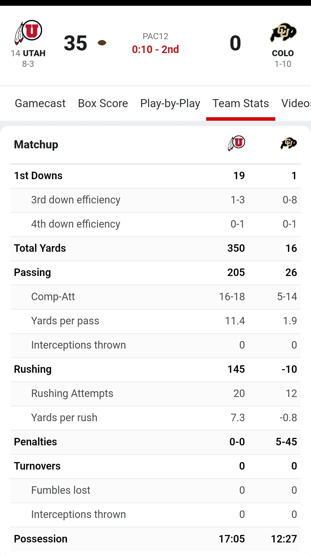 Adam Kramer on Twitter: "I was alerted by a handful of people to check the Utah-Colorado box ...