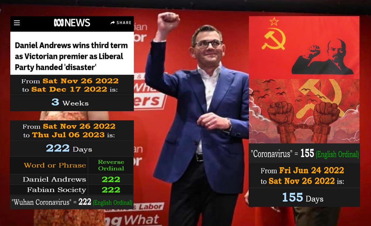 Decoding Oz on Twitter: "Coronavirus was declared a Pandemic 222 months ...