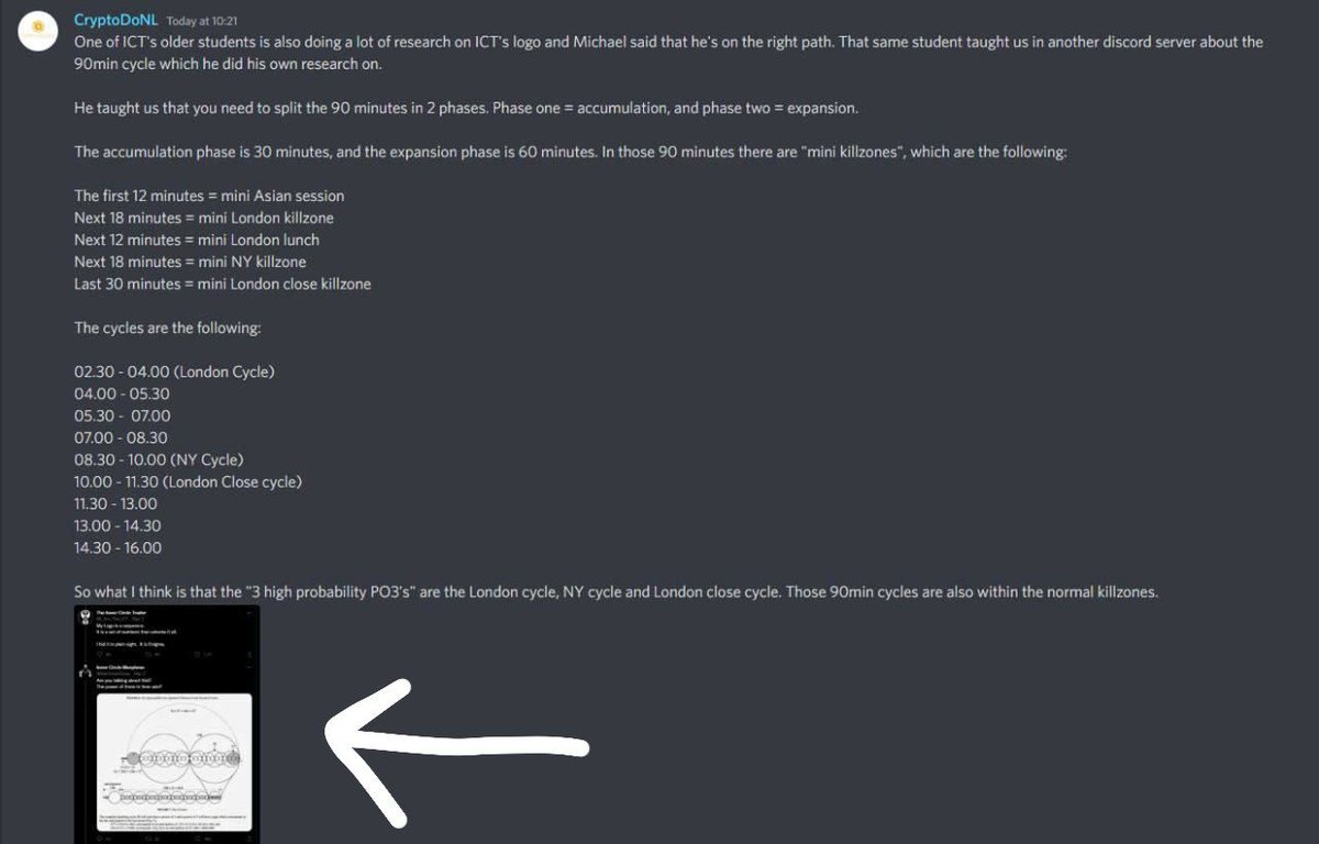 Everything has started with ICT's answer. And I made this picture ...