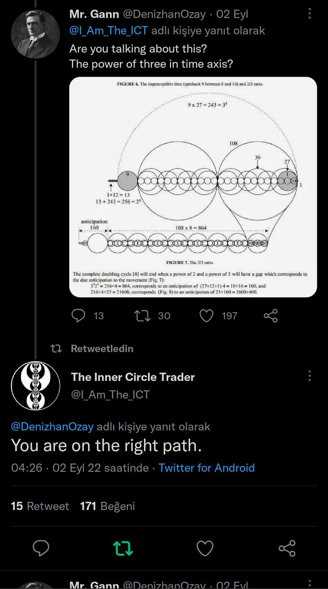 Everything has started with ICT's answer. And I made this picture ...