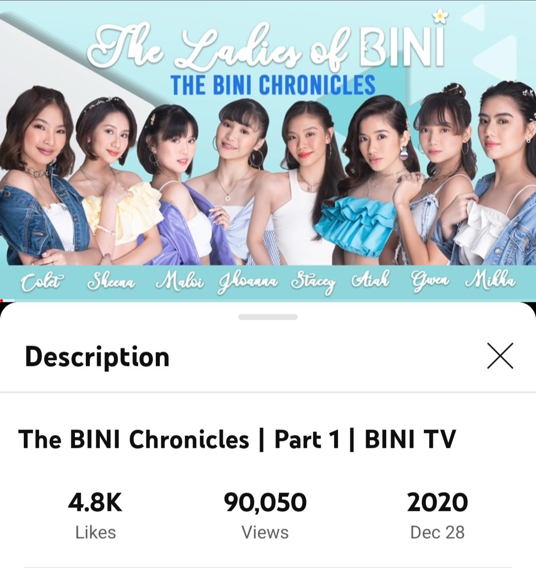 BINI Streaming & Voting Team on Twitter: "RT @BINI_SVTeam: [Views Update] "The BINI Chronicles ...