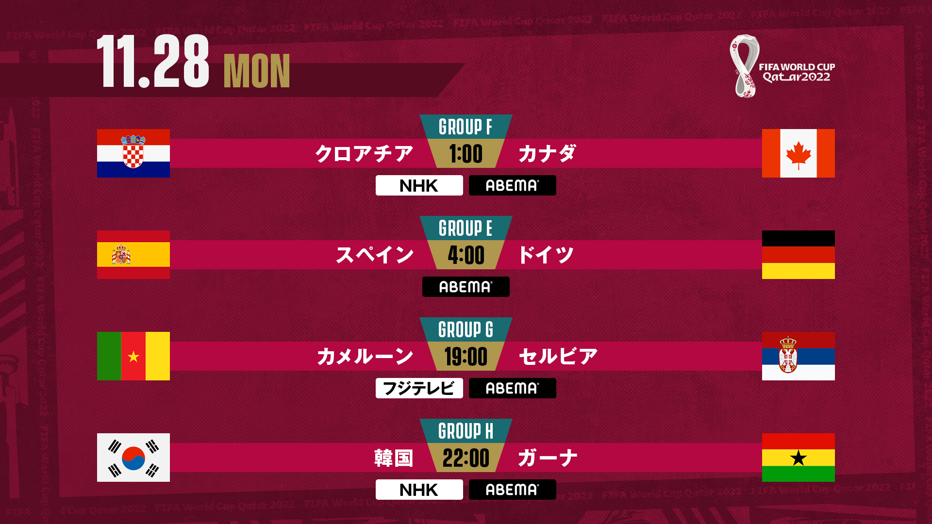 GOAL Japan on Twitter: "🇶🇦 明日の #カタールW杯 ⚽ 11月28日 (日本時間) の試合日程＆放送スケジュール！ ⏰01:00 KO 🆚クロアチア×カナダ 📺NHK ...