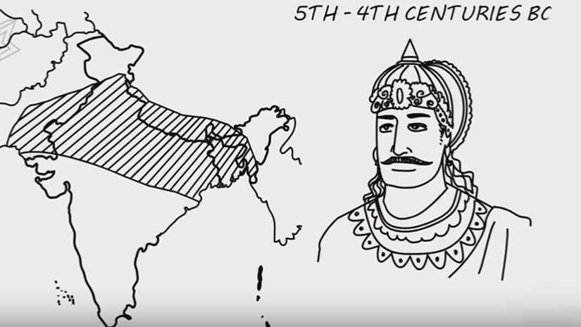 John Oldman (@PrasunNagar) - John Oldman | Rattibha