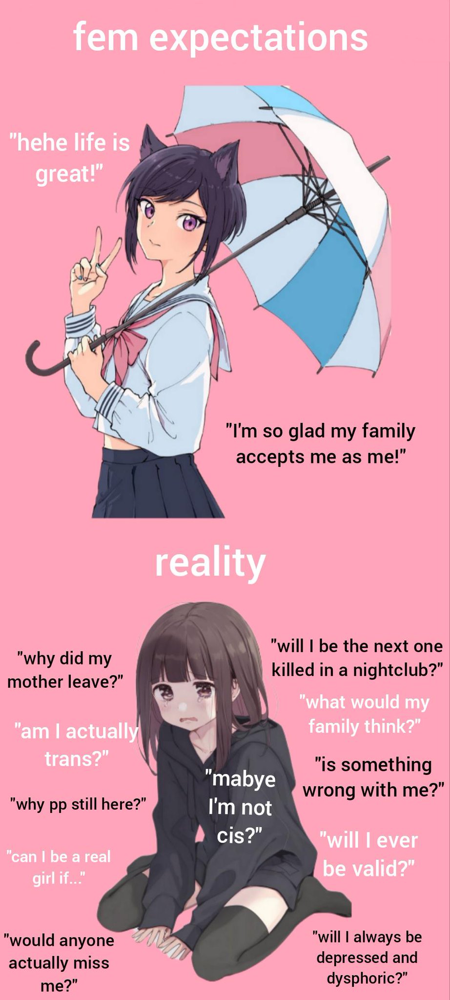 Egg_irl 🏳️‍⚧️ also on @egg_irl_bot@botsin.space on Twitter: "egg🏳️‍⚧️🥺irl (Transfem Meme) https ...